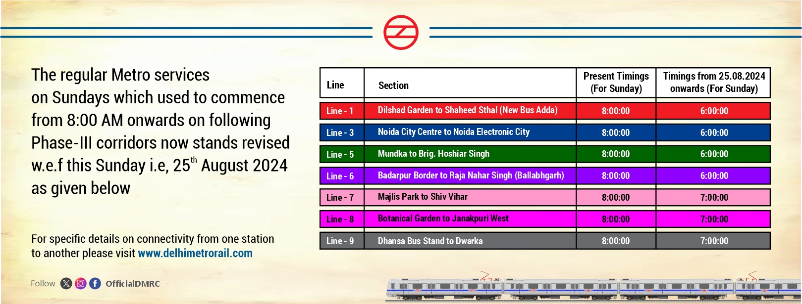 Welcome to Delhi Metro Rail Corporation(DMRC) | Official Website